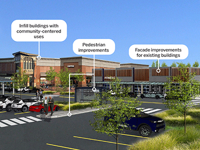 eTools: Greyfield Redevelopment